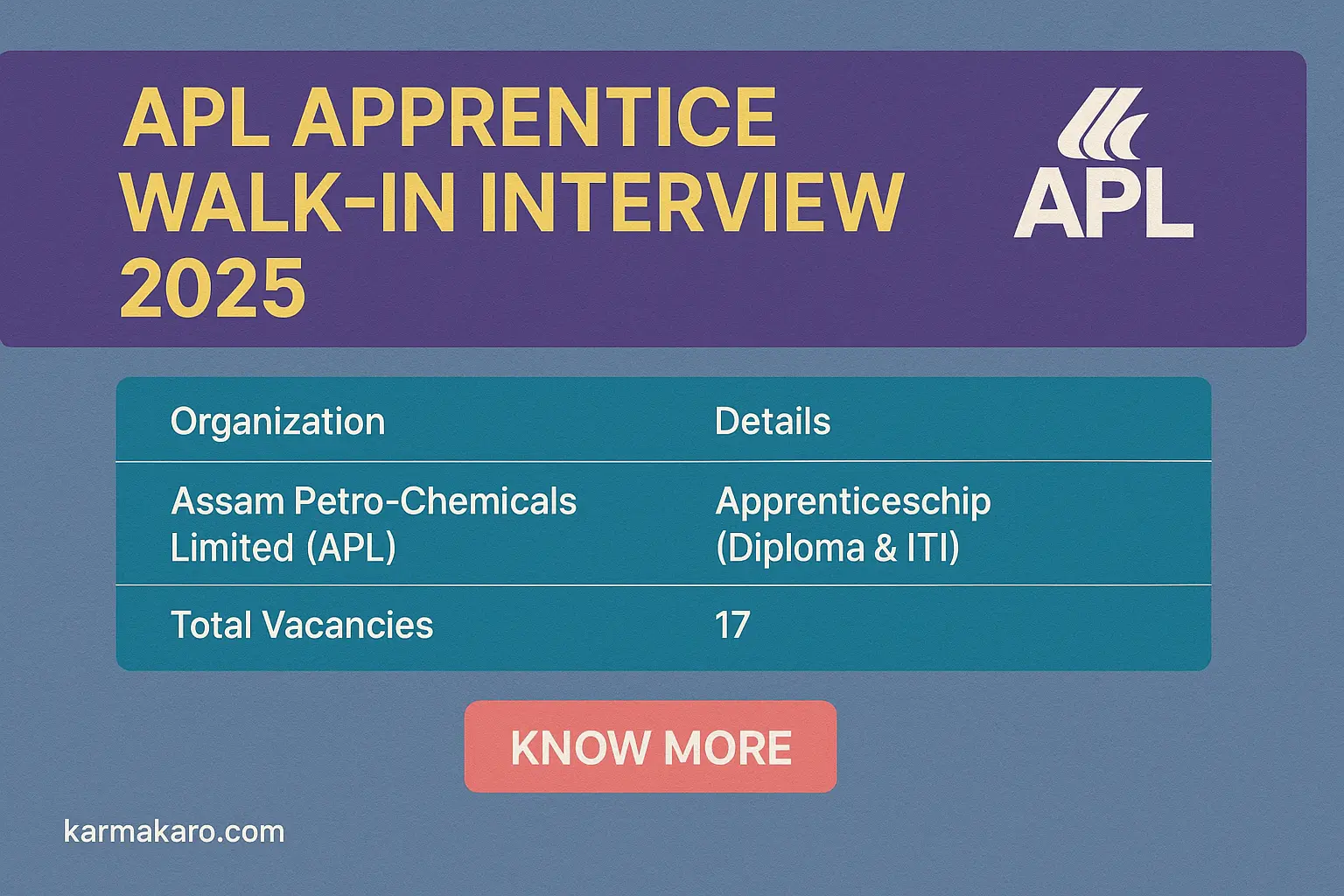 Assam Petro-Chemicals Limited Apprenticeship Recruitment 2025: Walk-in Interview for Diploma ...