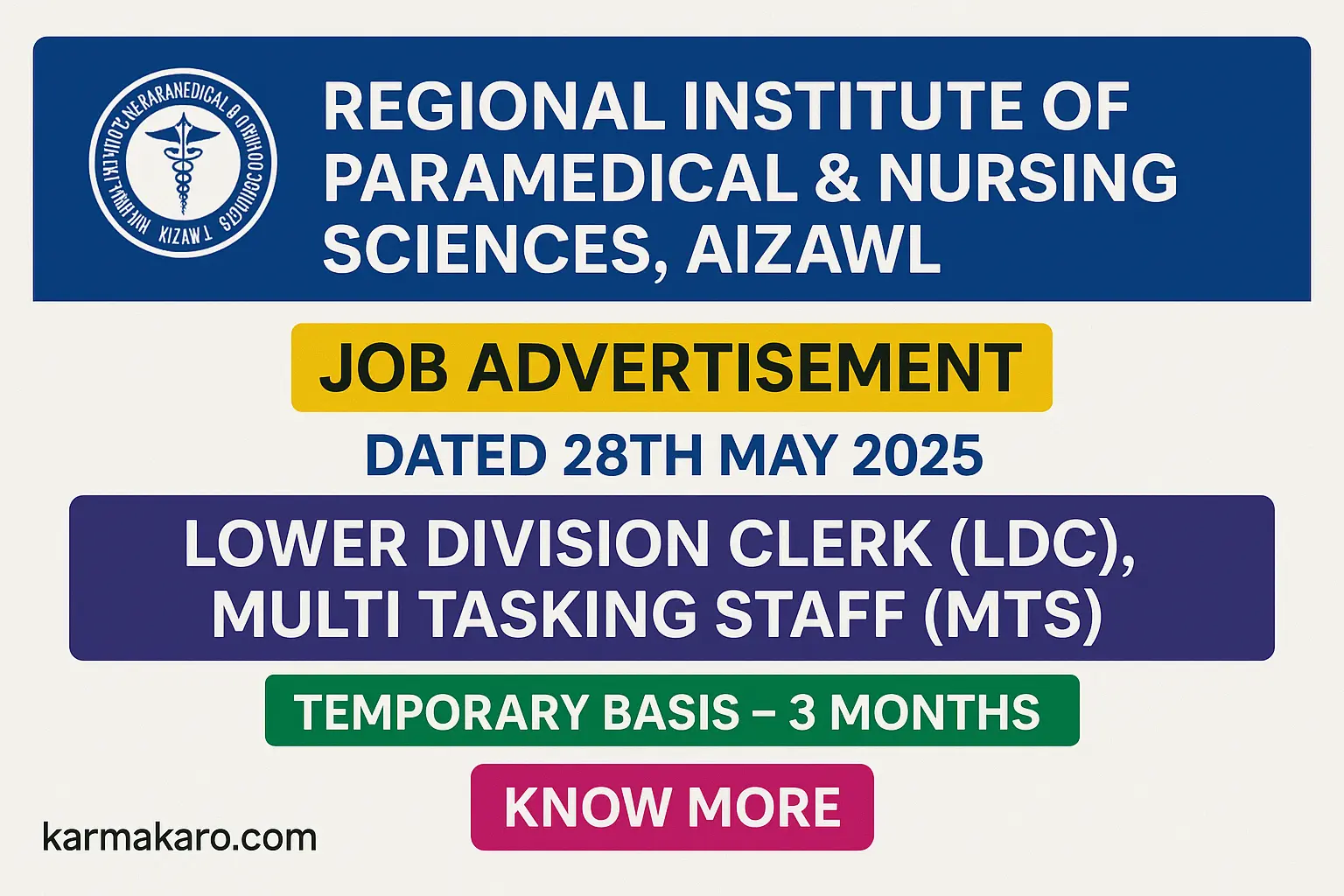 RIPANS Aizawl Recruitment 2025: Apply for LDC & MTS Posts