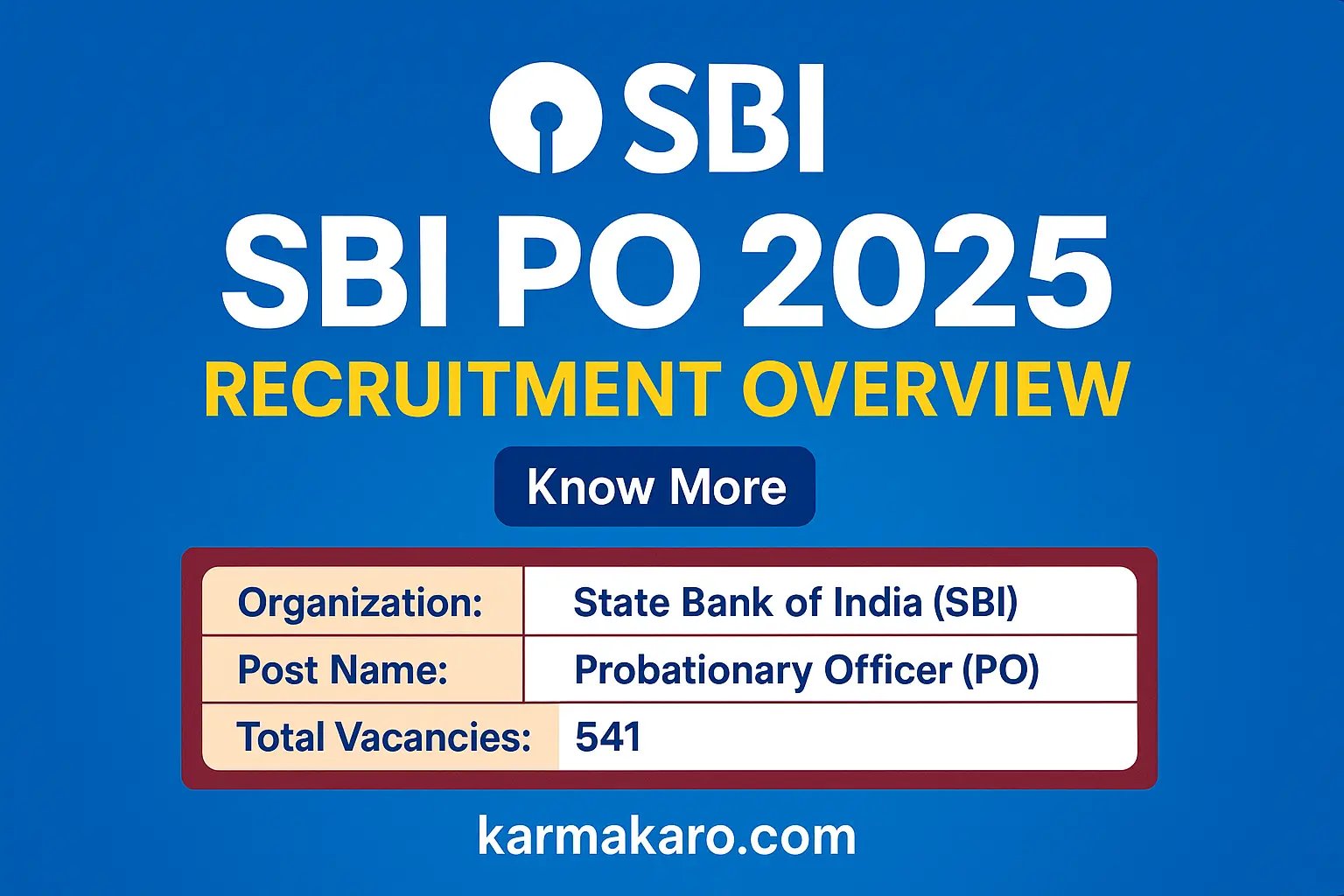 SBI PO Notification 2025 Out for 541 Posts – Exam Schedule Out