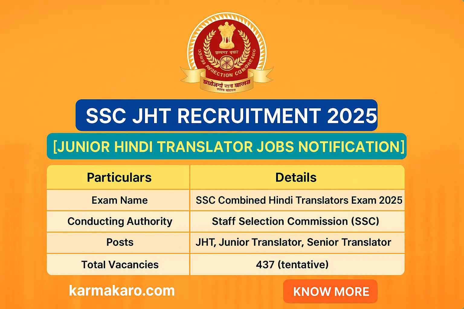 SSC JHT Notification 2025 Out – Apply for 437 Junior Hindi Translator ...