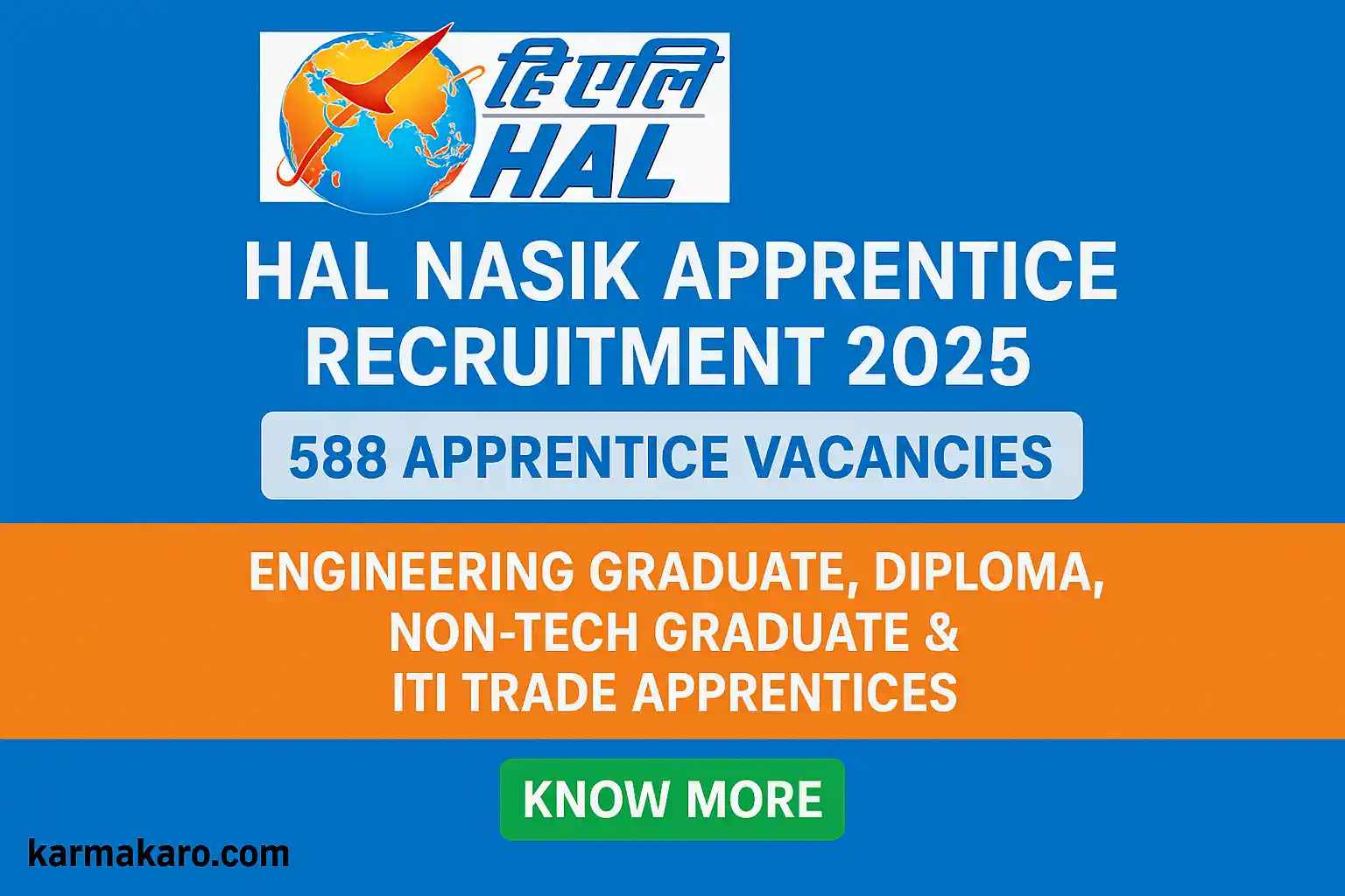 HAL Nasik Apprentice Recruitment 2025 – Apply for 588 Graduate, Diploma & ITI Apprentice Posts
