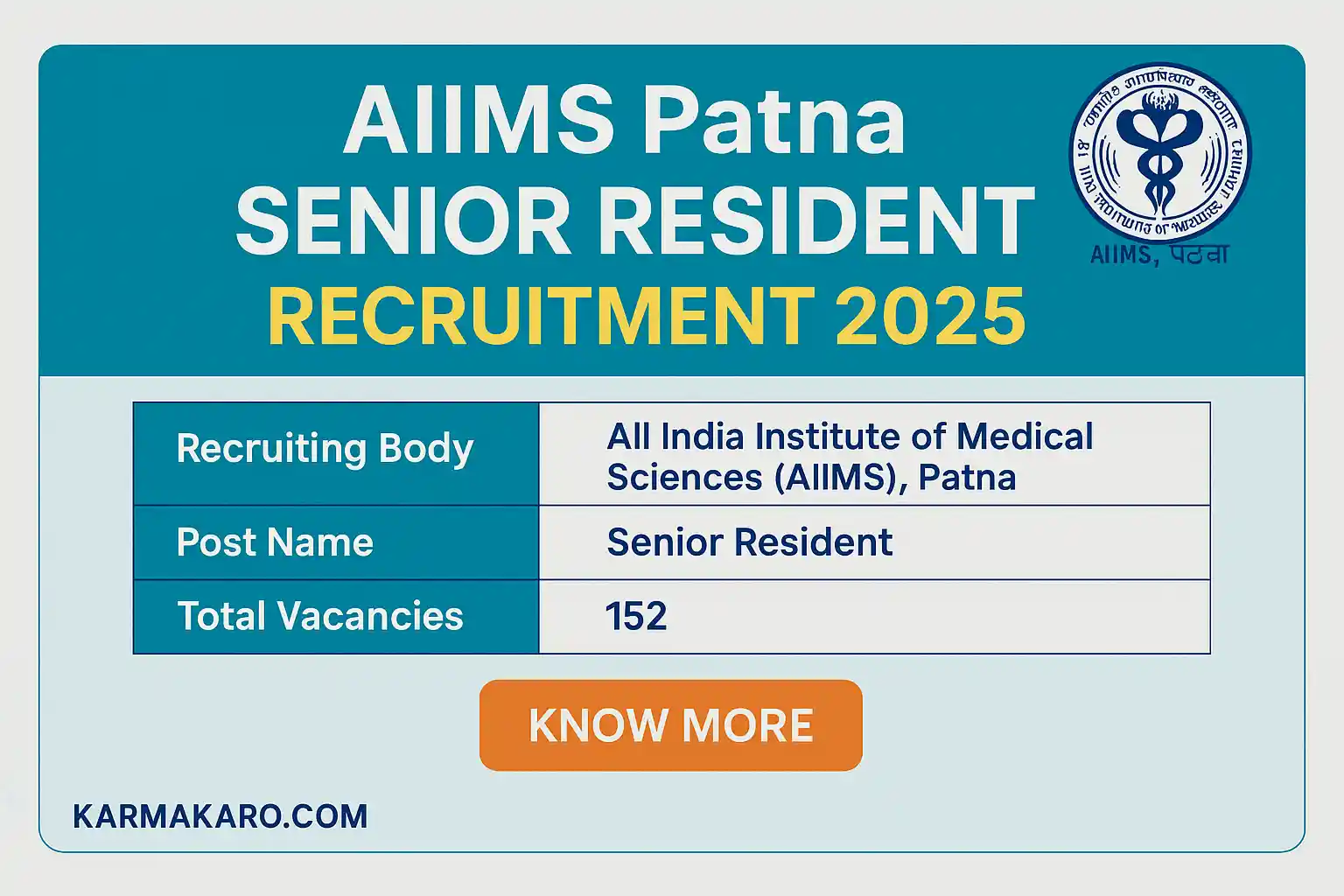AIIMS Patna Recruitment 2025 || Apply Online for 152 Senior Resident Posts