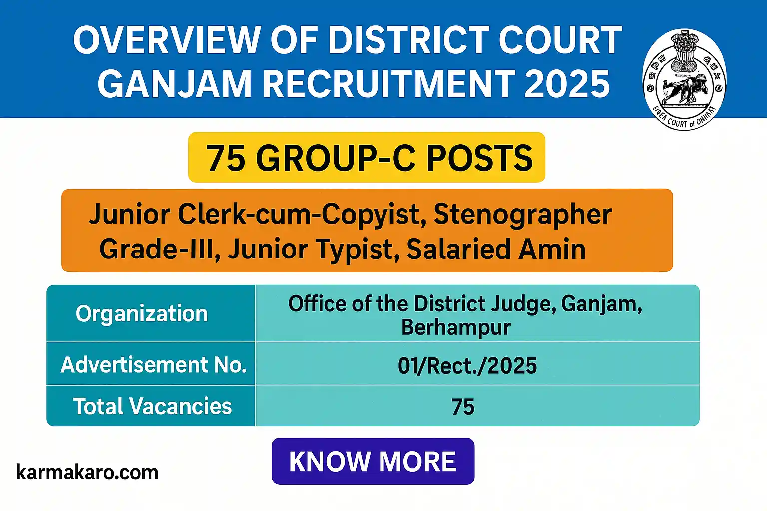District Court Ganjam Recruitment 2025 || 75 Vacancies for Junior Clerk, Stenographer & More