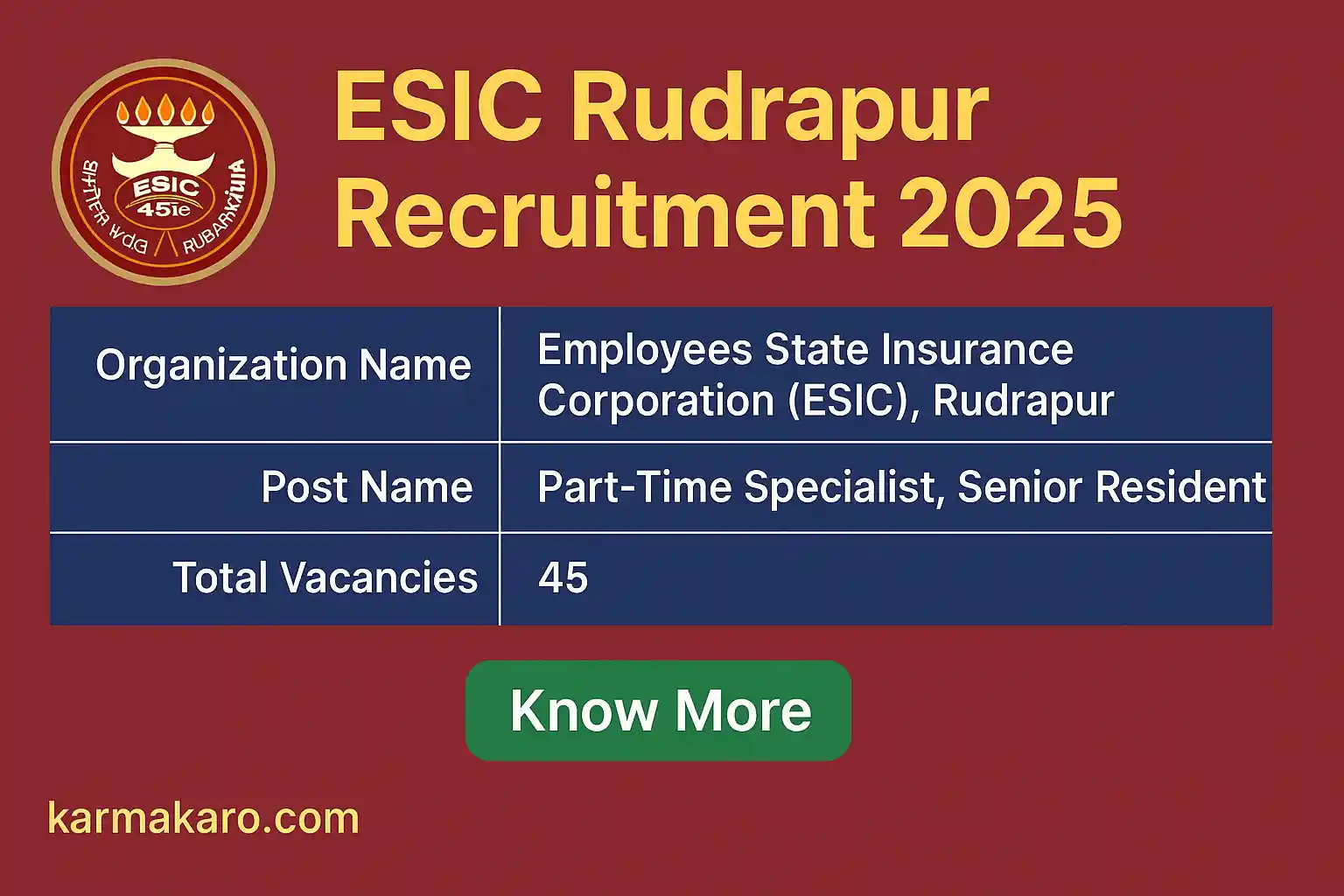 ESIC Rudrapur Recruitment 2025 || Walk-in for 45 Specialist & Senior Resident Vacancies