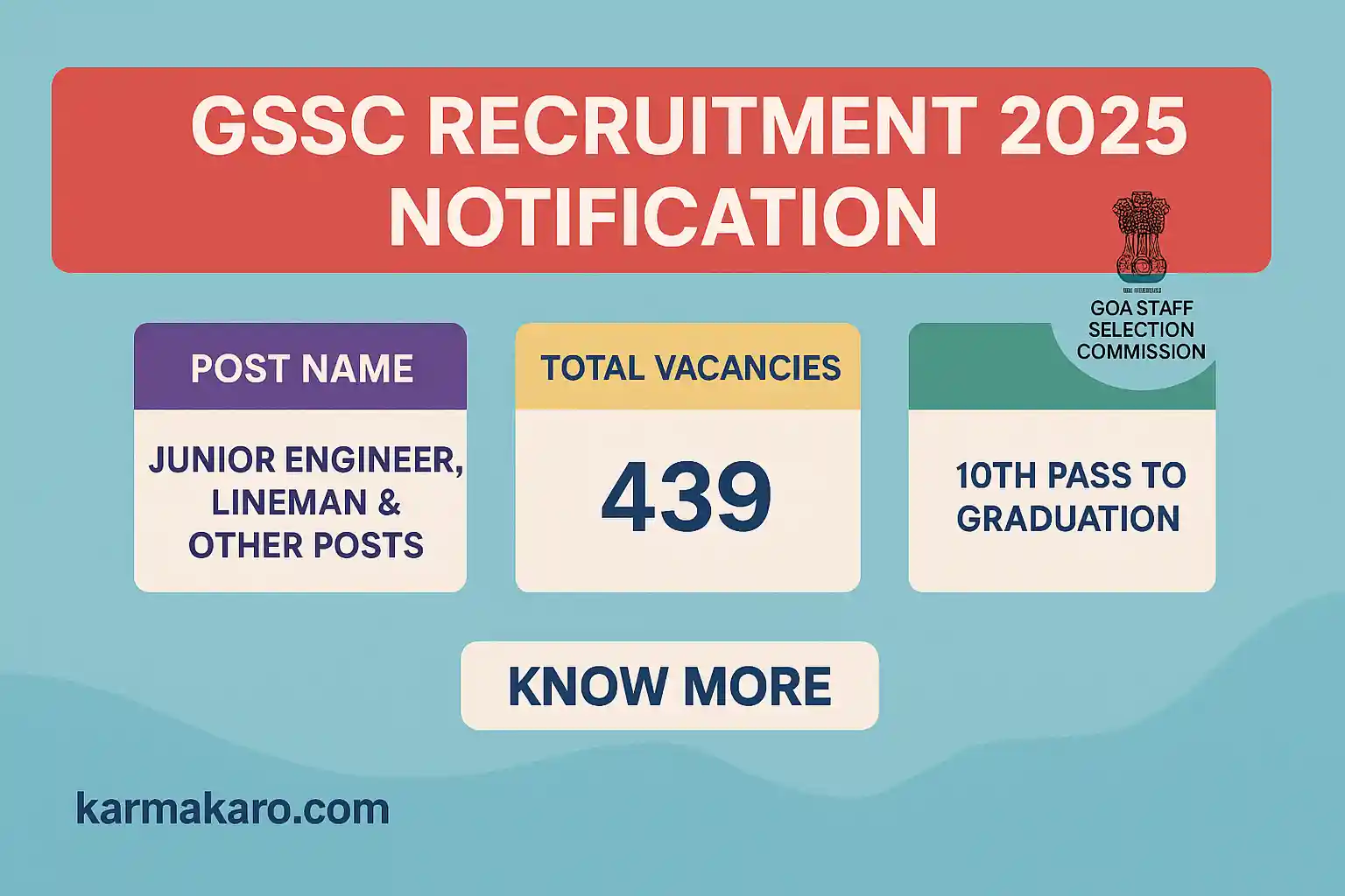 GSSC Recruitment 2025 : Apply Online for 439 Junior Engineer, Lineman ...