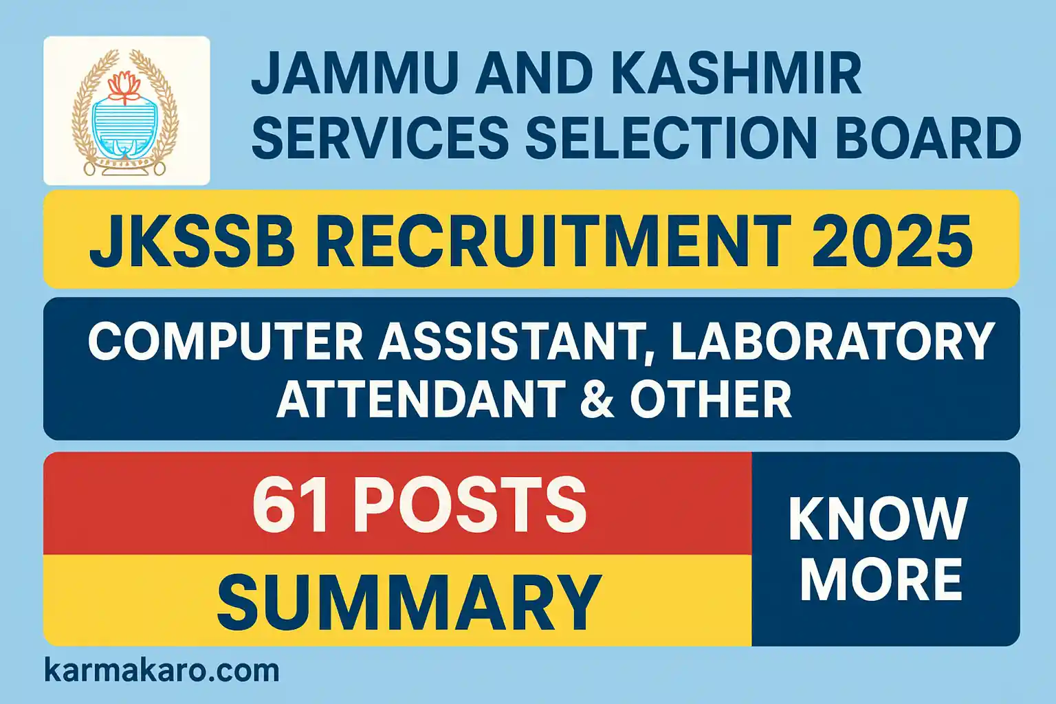 JKSSB Recruitment 2025 – 61 Posts for Computer Assistant, Laboratory ...