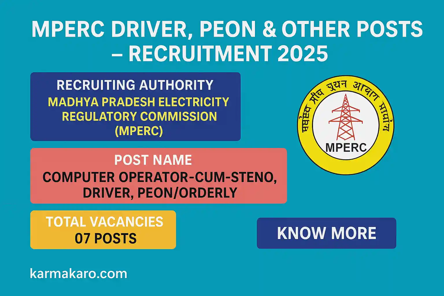 MPERC Recruitment 2025 - Apply Online for Driver, Peon & Other Posts