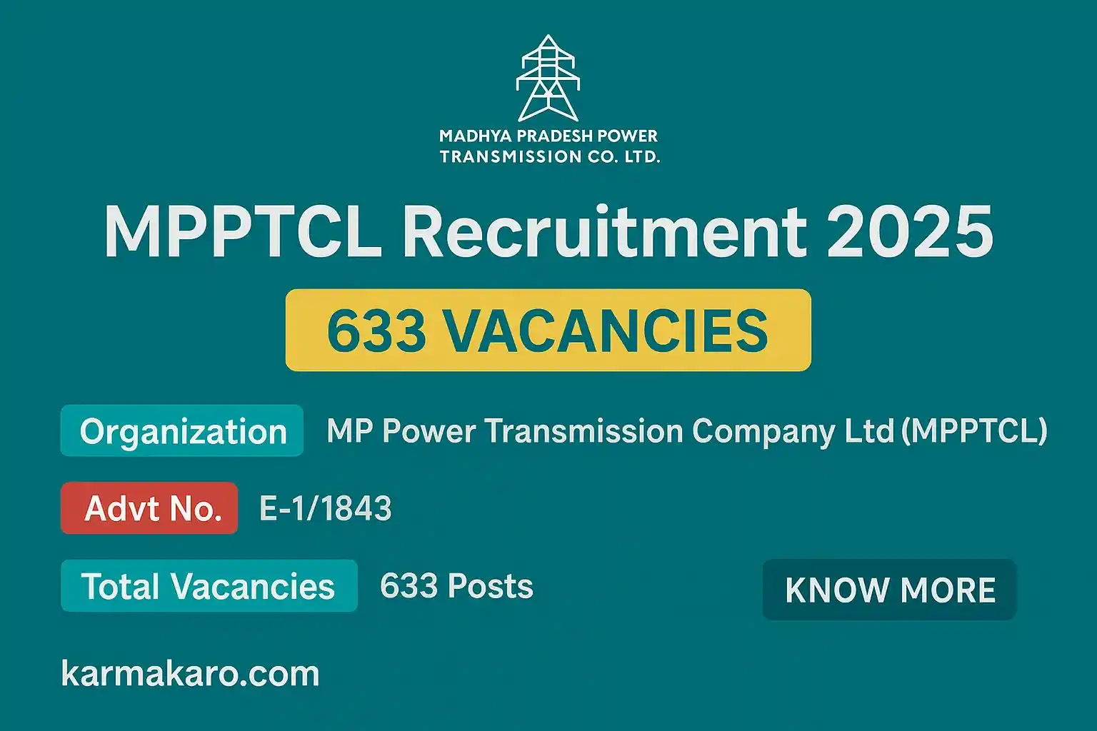 MPPTCL Recruitment 2025 - Apply Online for 633 Regular Posts