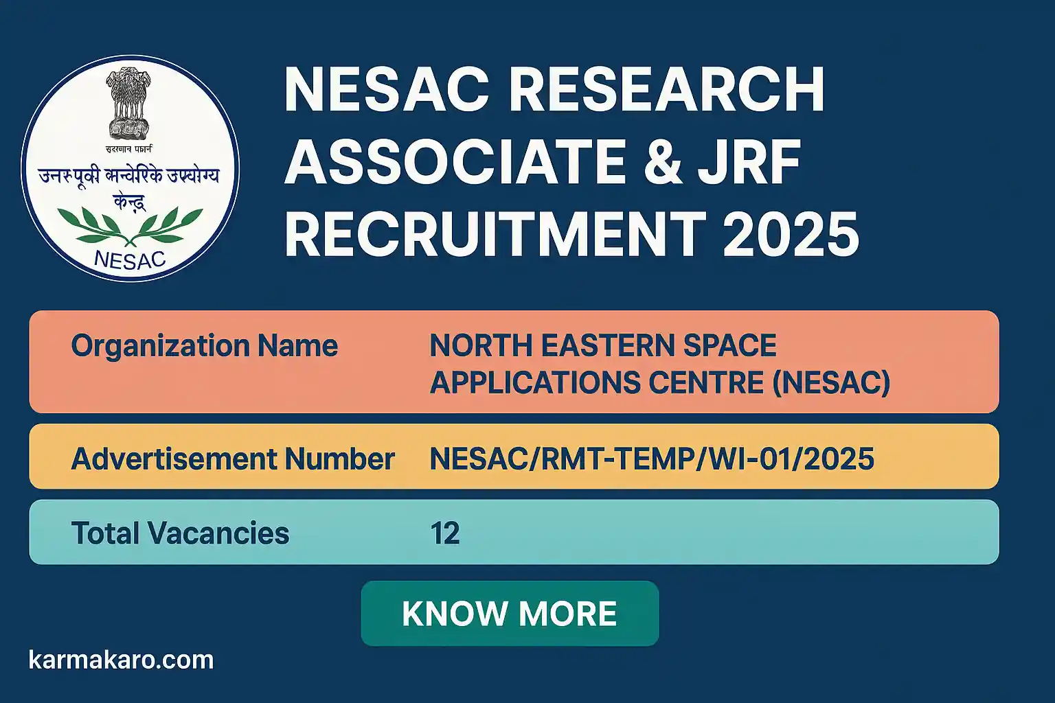 NESAC Recruitment 2025 – Research Associate, JRF, and Other Posts
