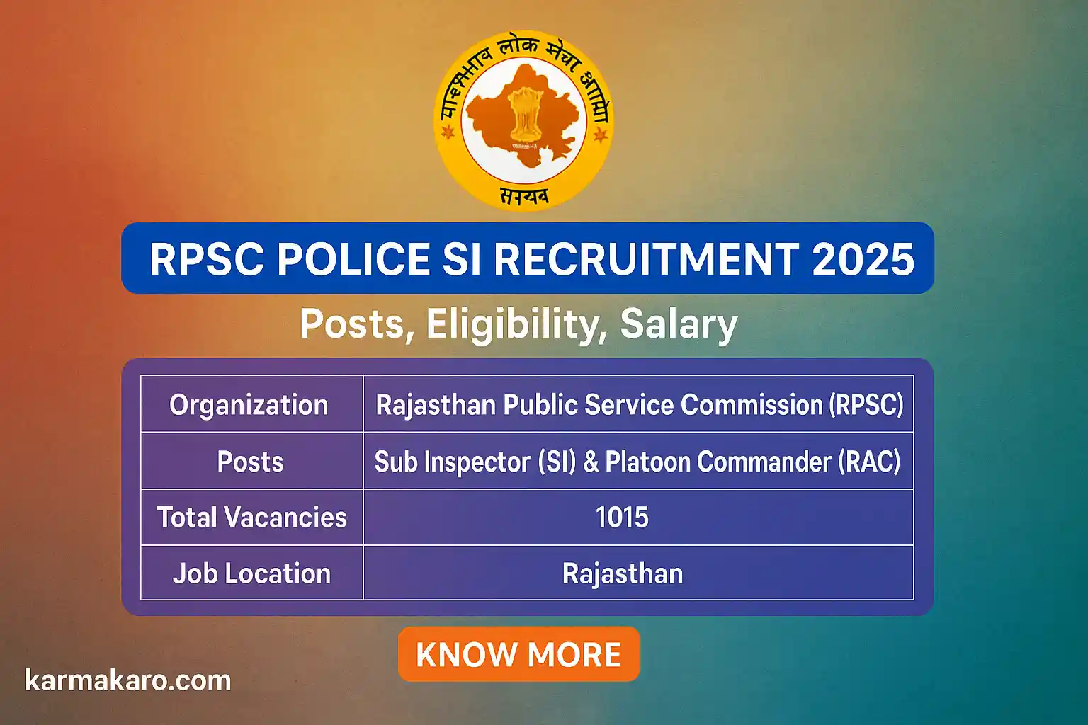 RPSC Police SI Recruitment 2025: 1015 Vacancies Announced for Sub Inspector