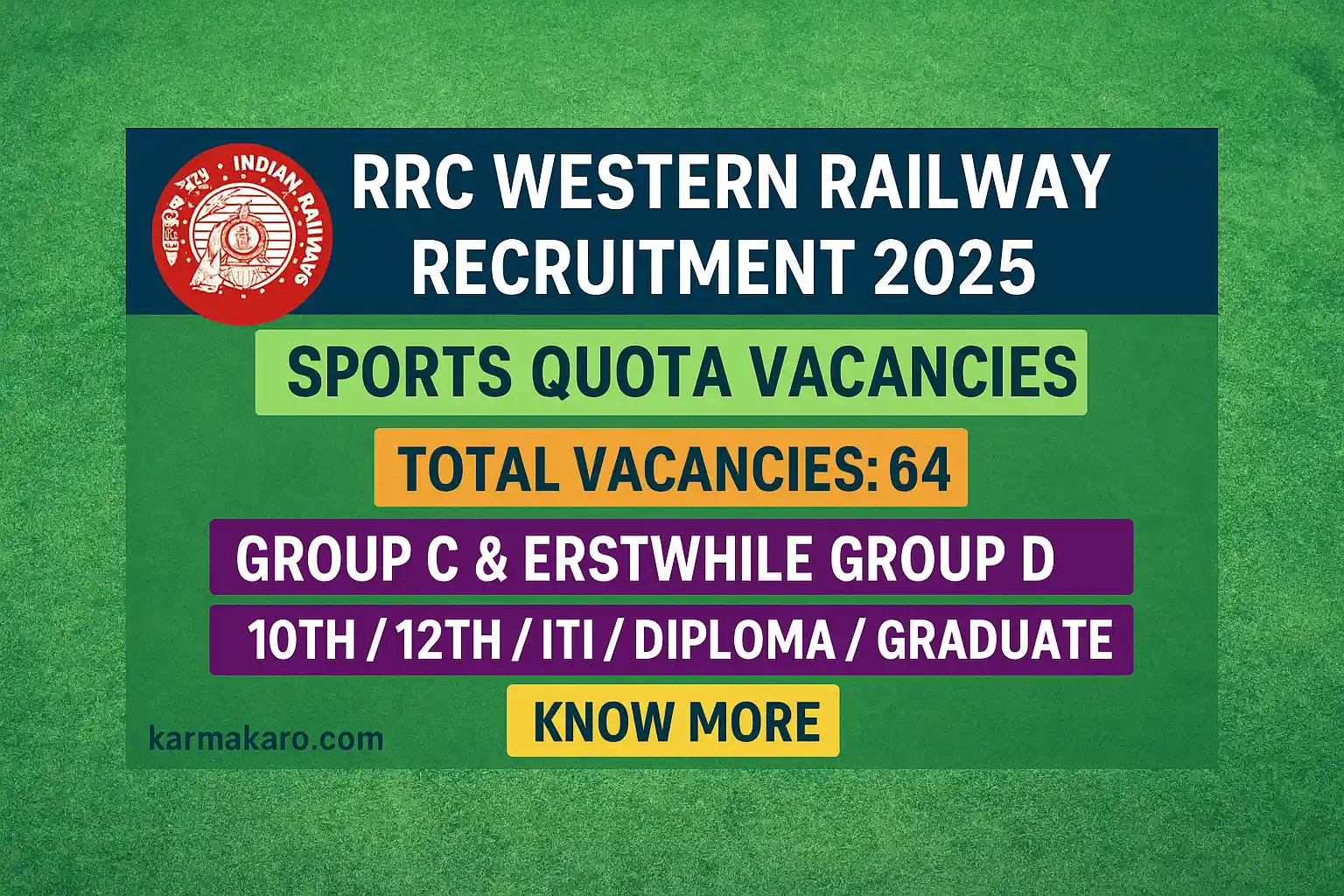RRC Western Railway Recruitment 2025 - 64 Posts for Group C & D Under Sports Quota