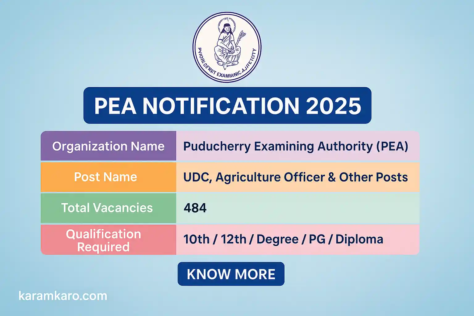 PEA Recruitment 2025 | Apply Online for 484 UDC, Agriculture Officer & Other Posts